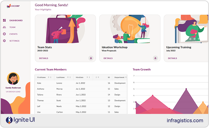 What Are the Best Ant Design Alternatives for React?